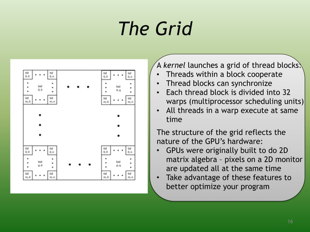 GPU Programming | PDF | Operating Systems | Computer Software and Applications