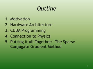 GPU Programming | PDF