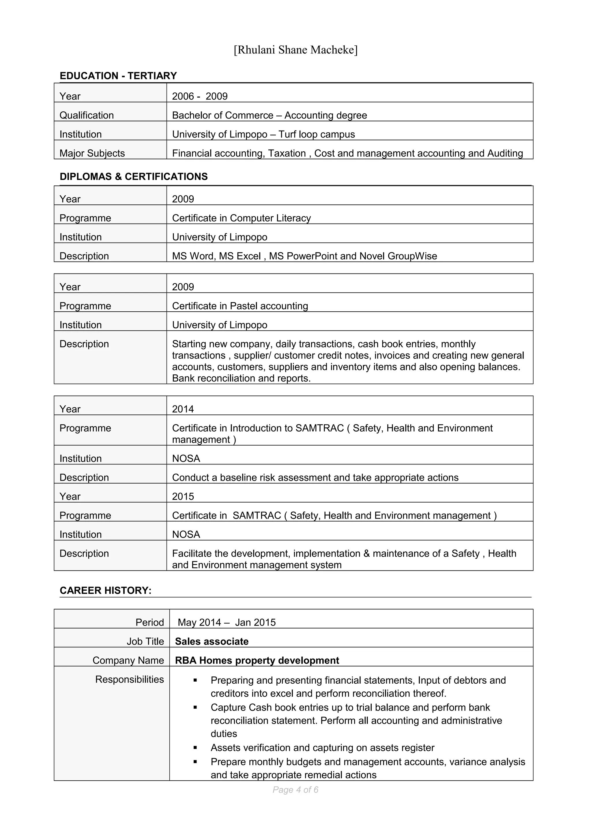 Rhulani Shane Macheke cv | DOC