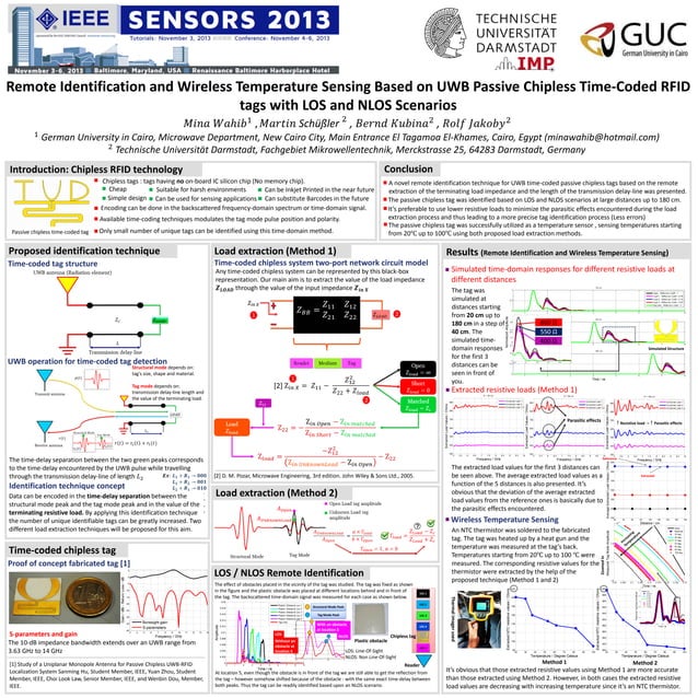 Poster_Sensors2013 | PDF