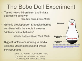 Bandura and the Bobo Doll | PPTX