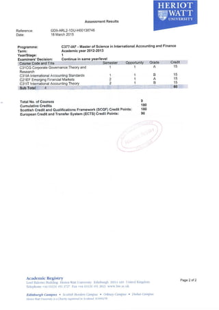 MSC_ Transcript Sufia 2015 | PDF
