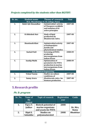 Dept Of Biotechnology India | PDF