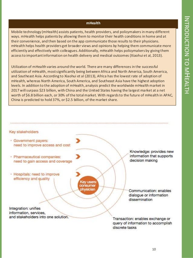 SCHEMATIC REPORT schematic-report
