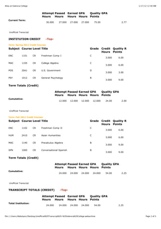 Unofficial Transcript | PDF