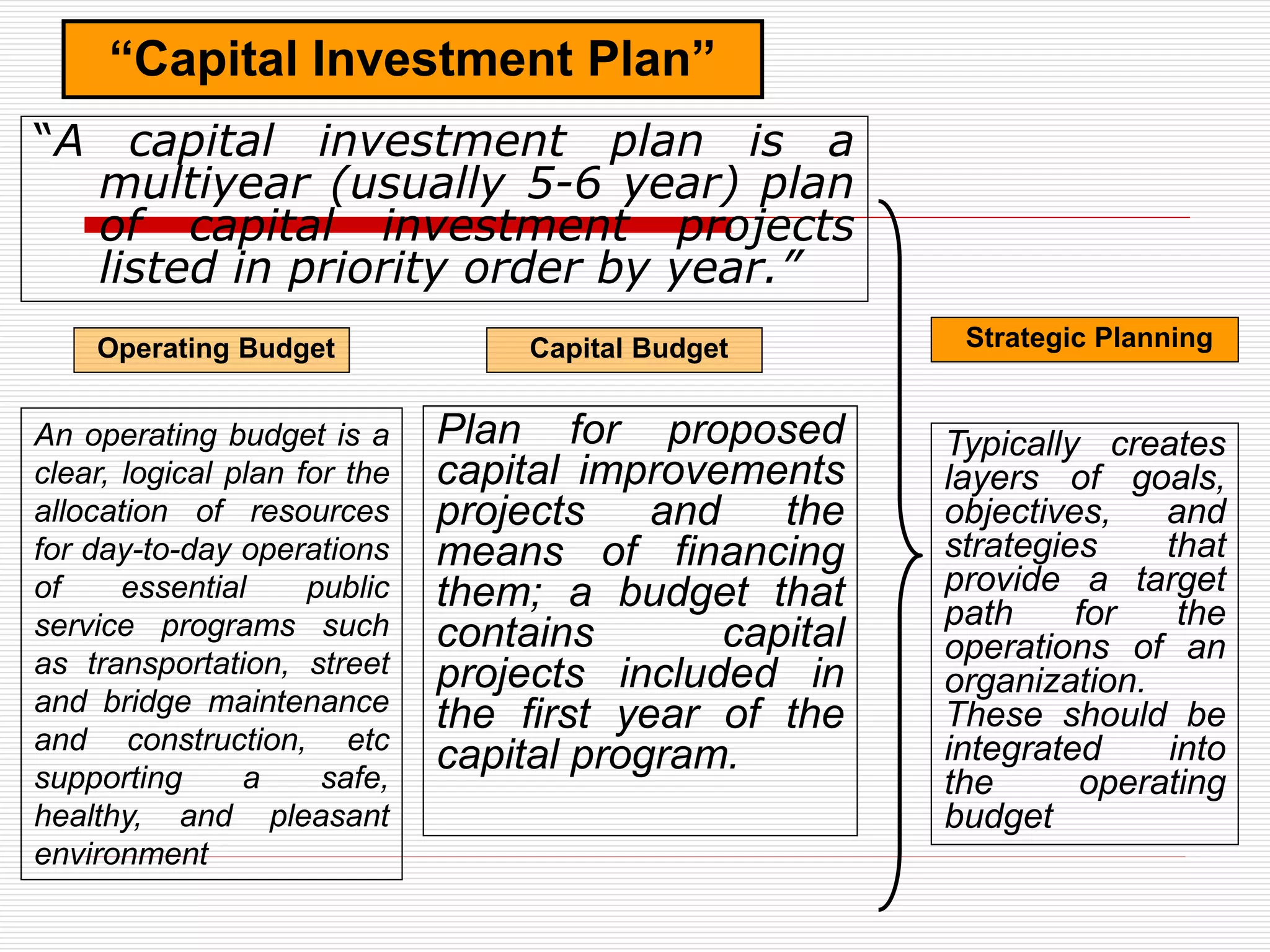 Capital Investment Plan for Local Government | PDF