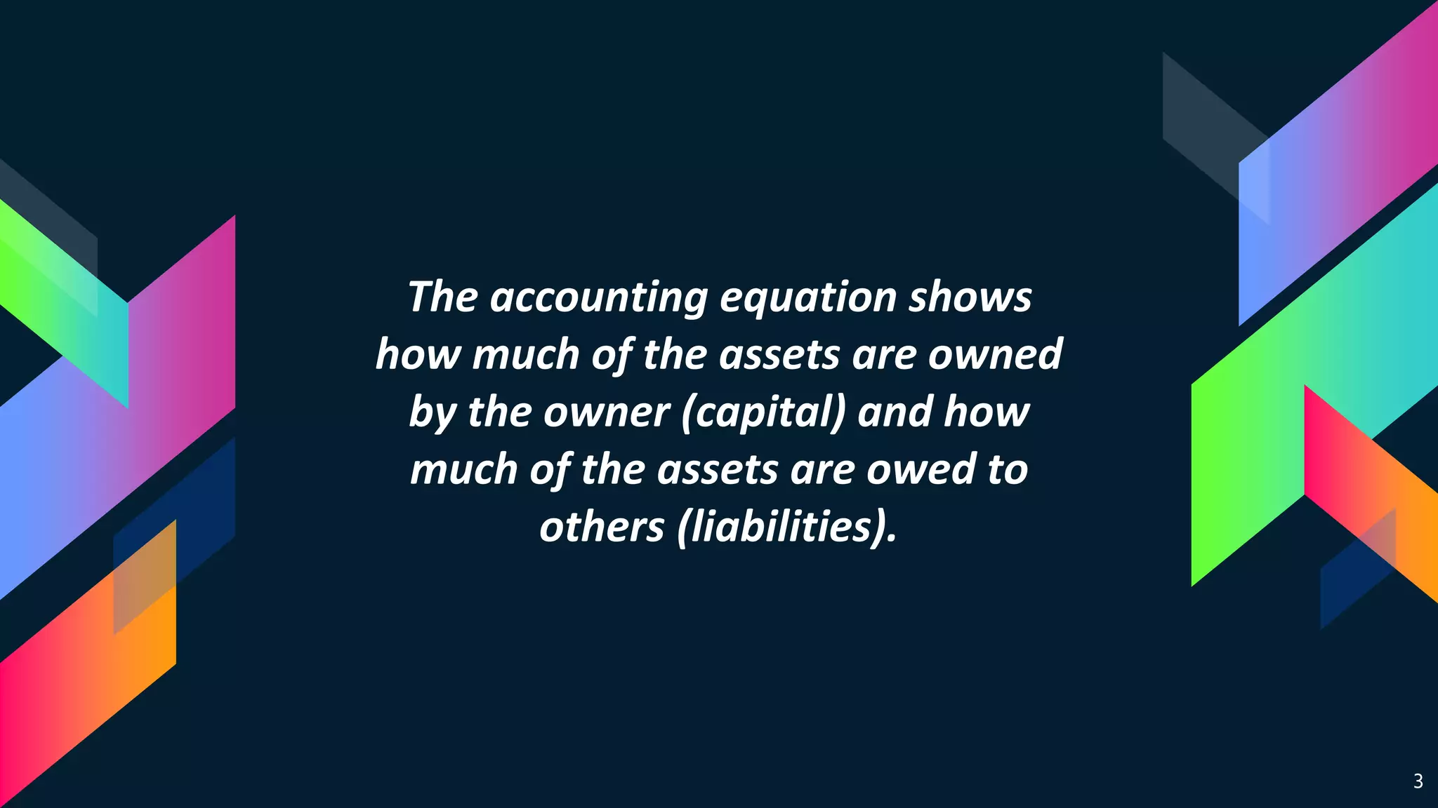 7 Accounting Equation.pptx
