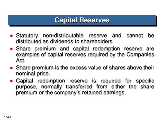 7 accounting for_equity