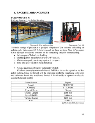 Final Group Project | PDF | Logistics | Business