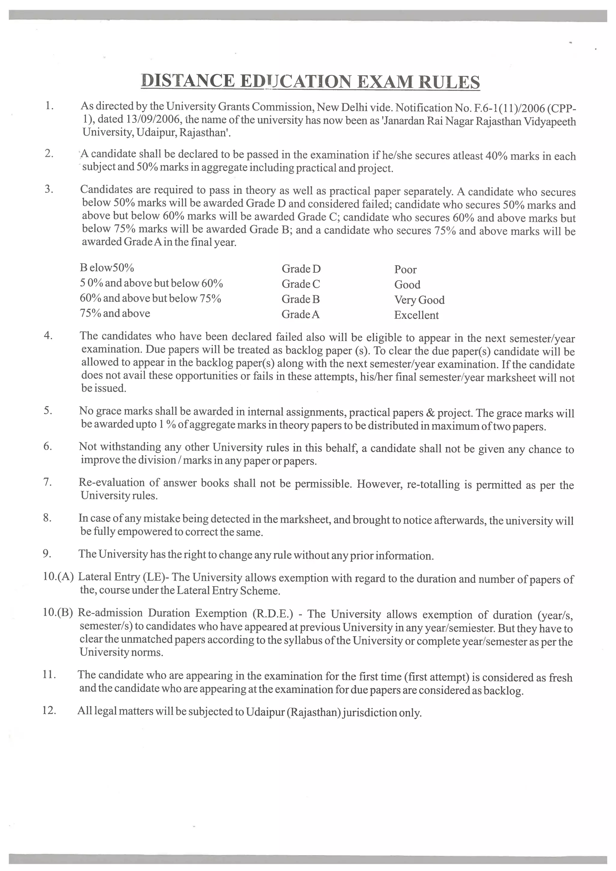Civil Diploma And Marksheet | PDF