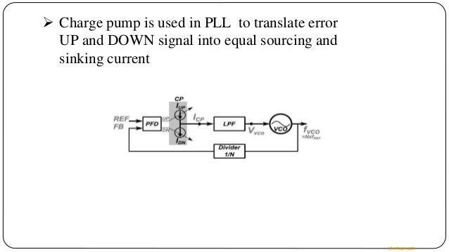 Design And Analysis of Charge Pump for PLL at 90nm CMOS technology