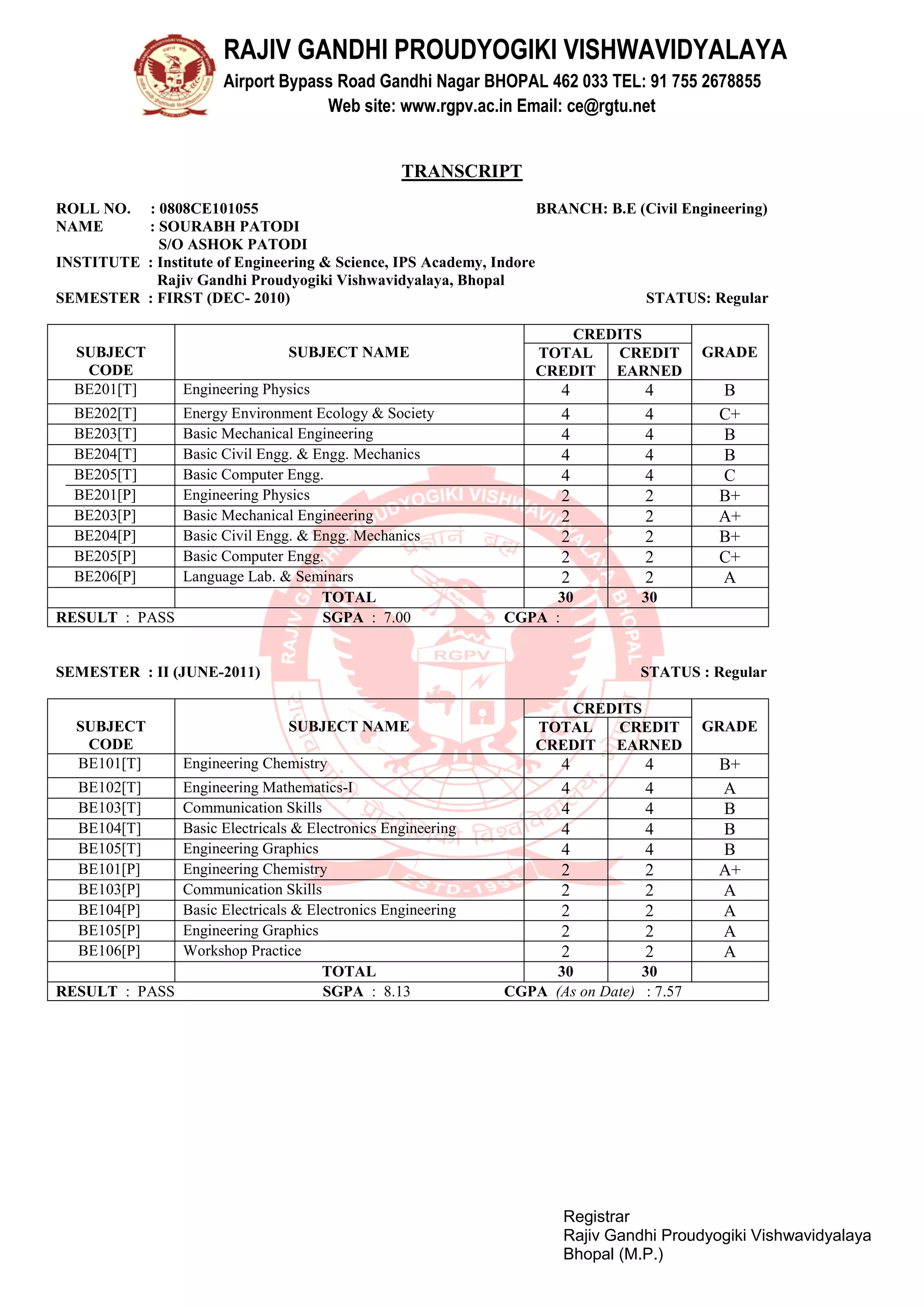 Undergraduation Transcript | PDF