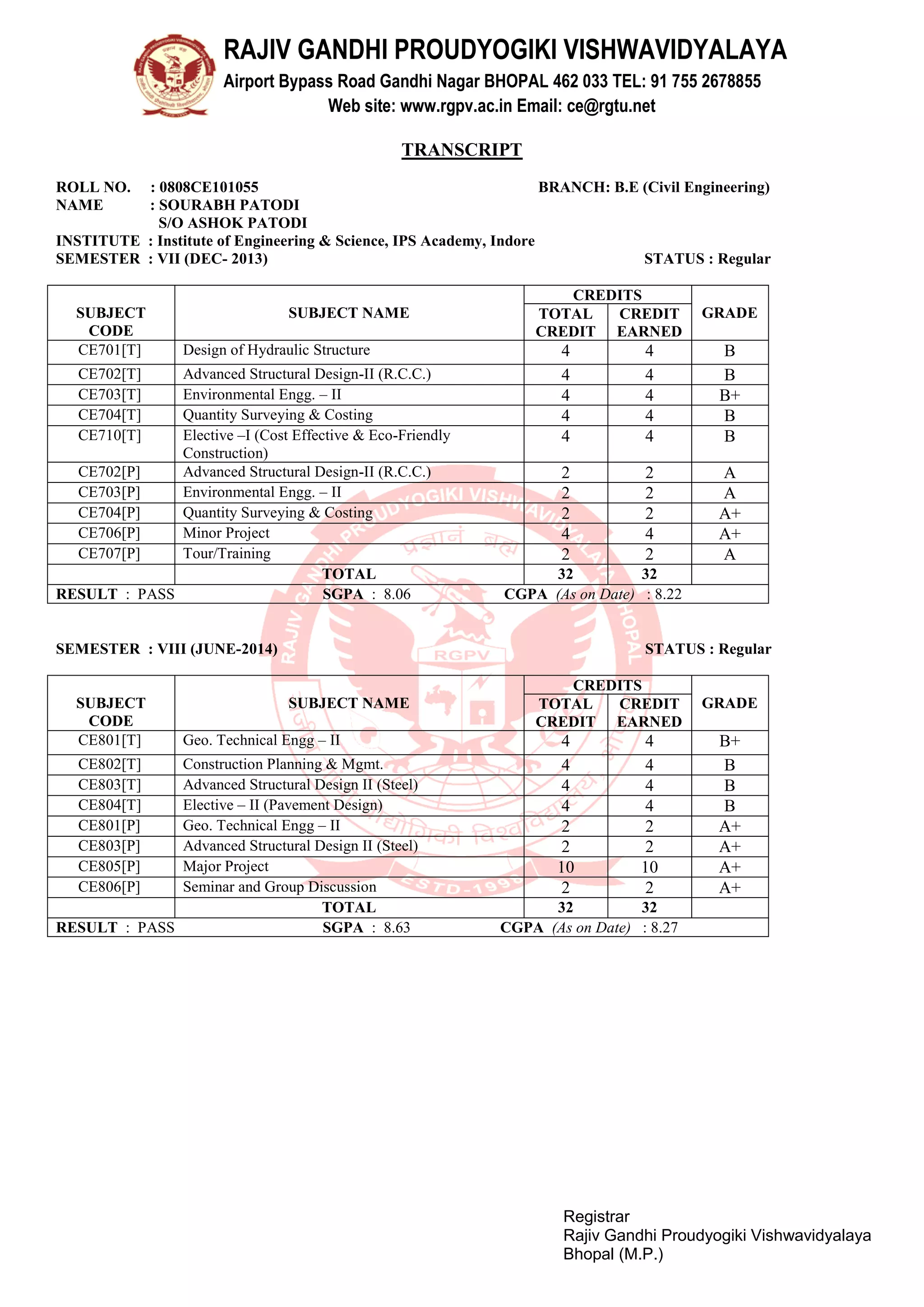 Undergraduation Transcript | PDF