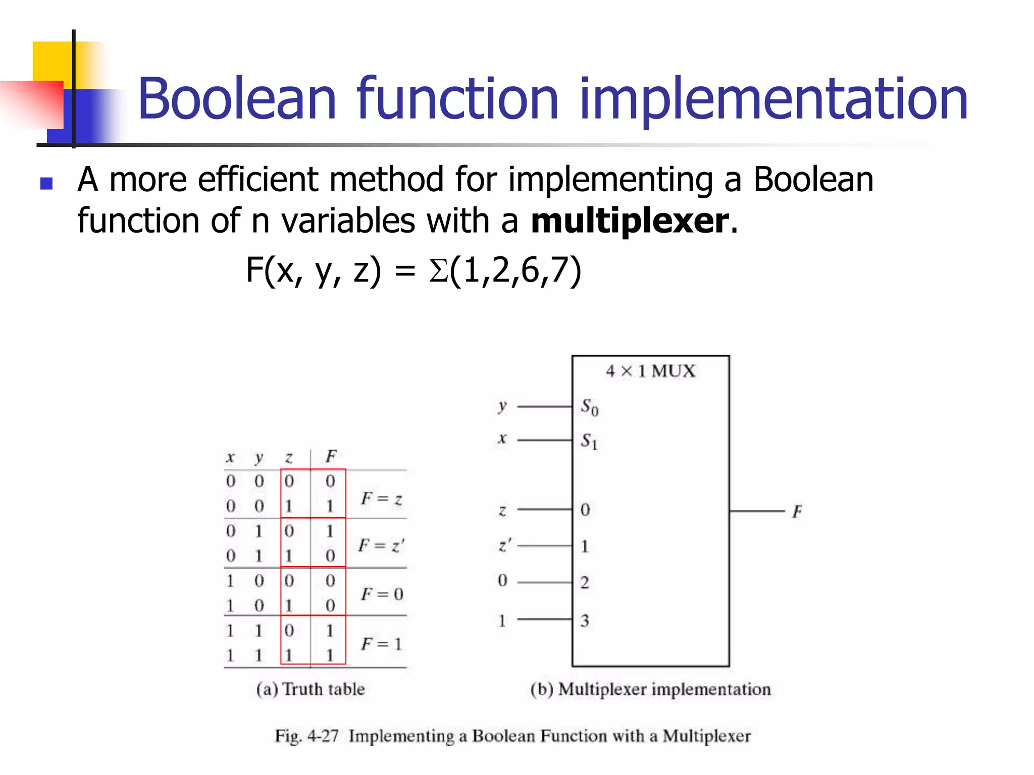 adder and subtractor | PPT