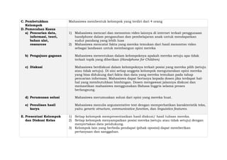 Metode Pembelajaran Pemecahan Masalah (Case Method) | PPT