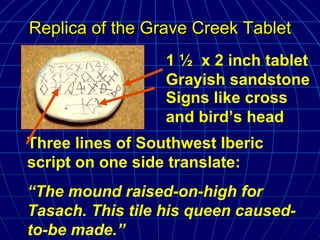 7- Many Peoples: Adena Mound Builders | PPT