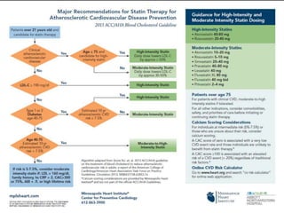 New Treatments for Severe Hypercholesteremia | PPT