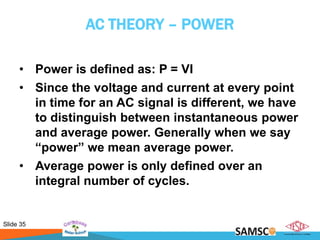 Advanced Polyphase Metering | PPTX