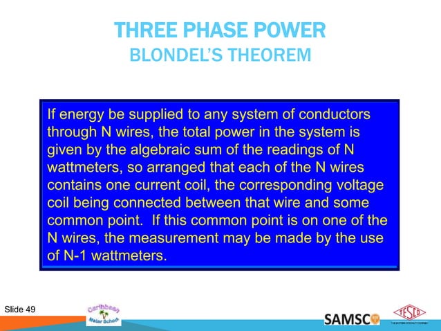 Advanced Polyphase Metering | PPT