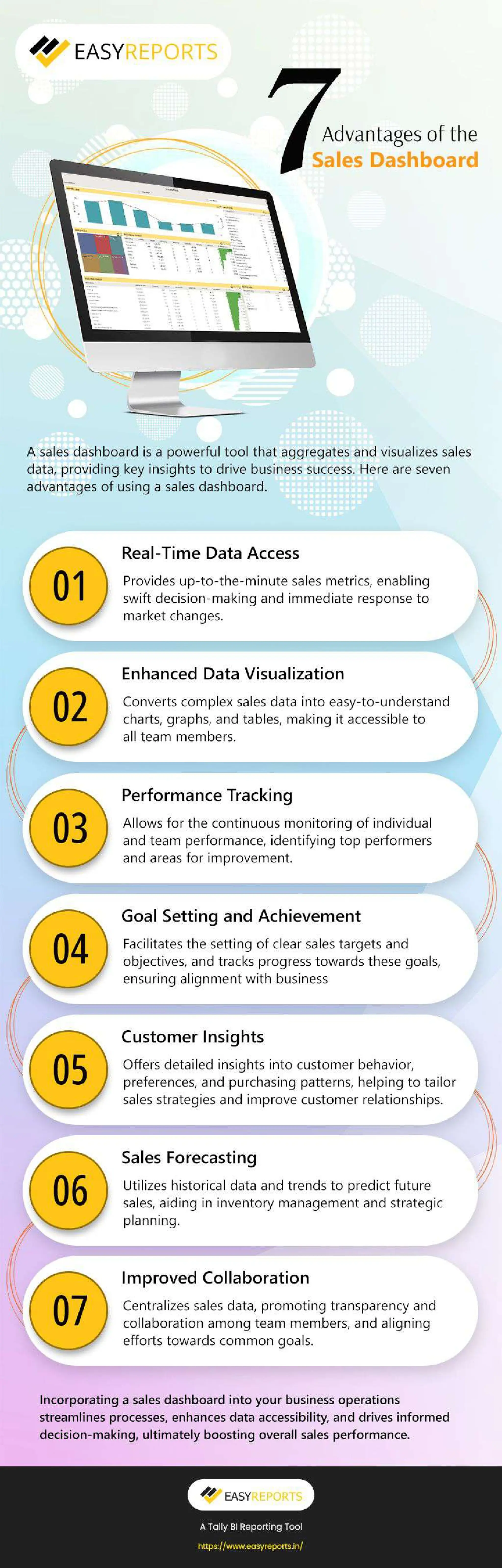 7 Key Benefits of Using a Sales Dashboard | PDF