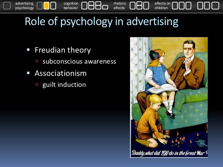 Psychology of Advertising