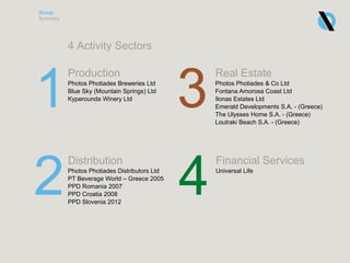 PPG Presentation- Production | PPTX