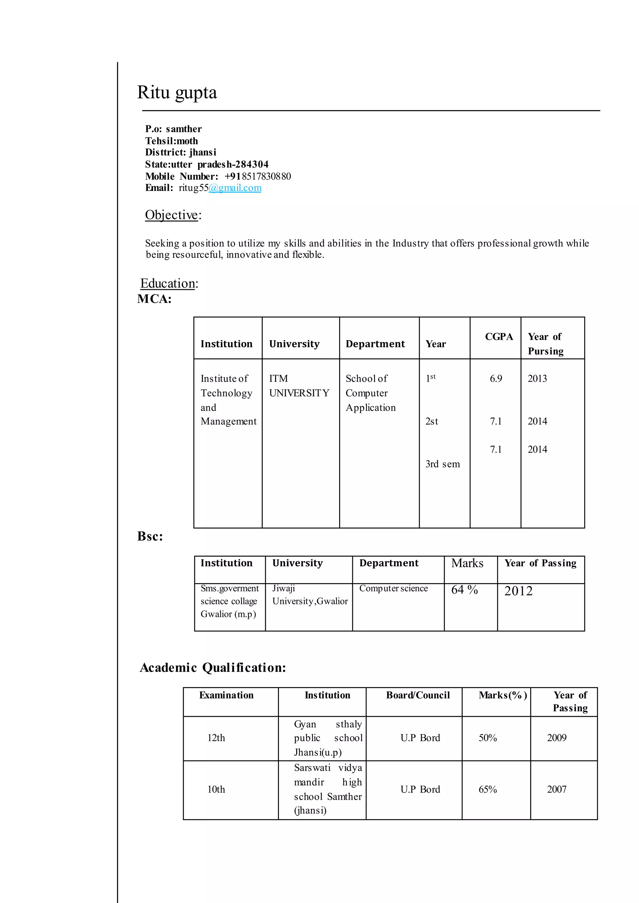 ritu (1) | PDF