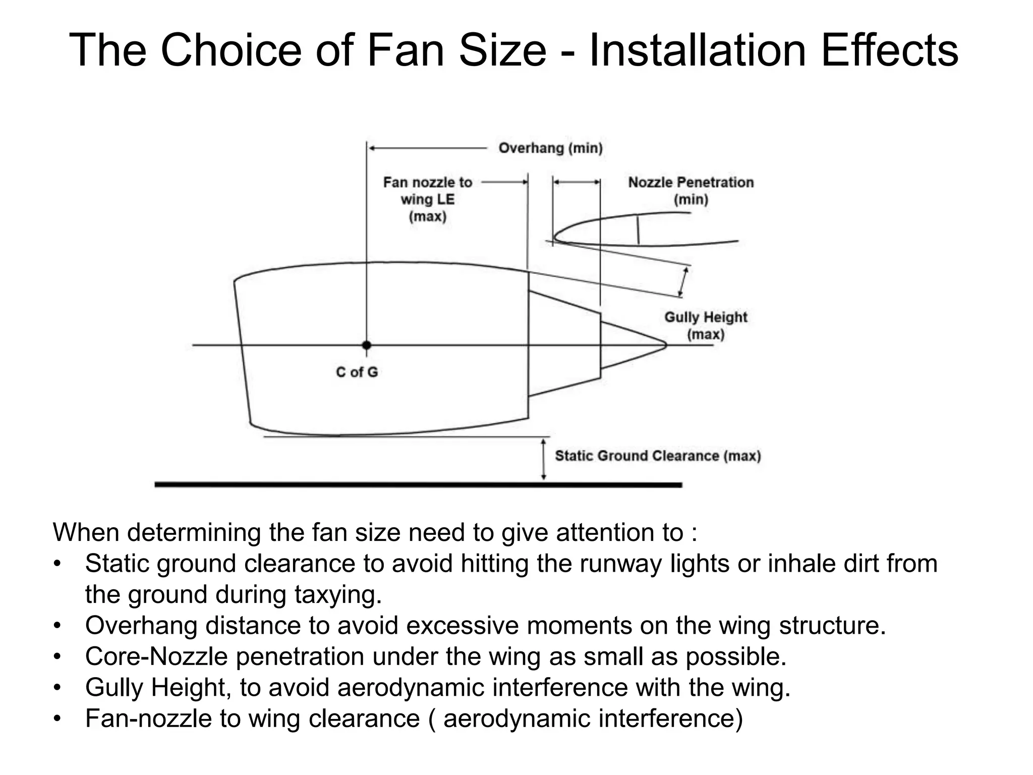 7 Aero-Engines Layout.pptx