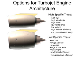 7 Aero-Engines Layout.pptx