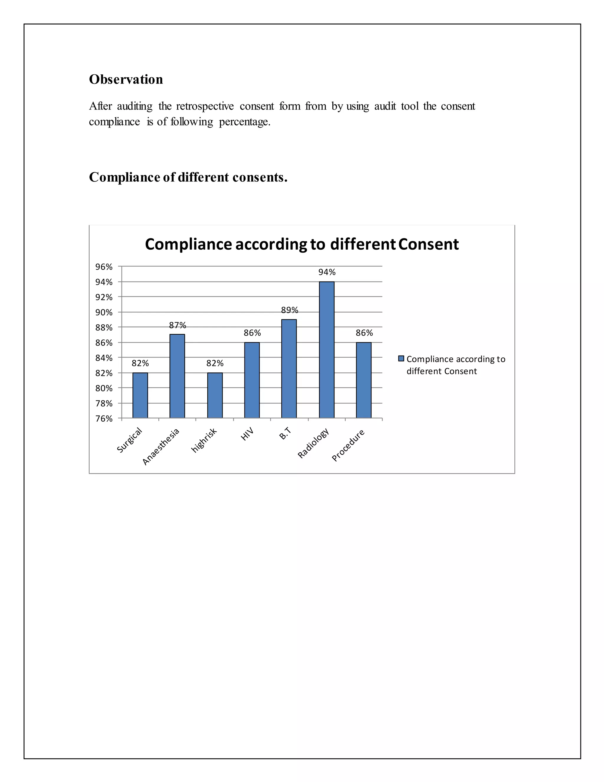 consent Compliance | DOCX