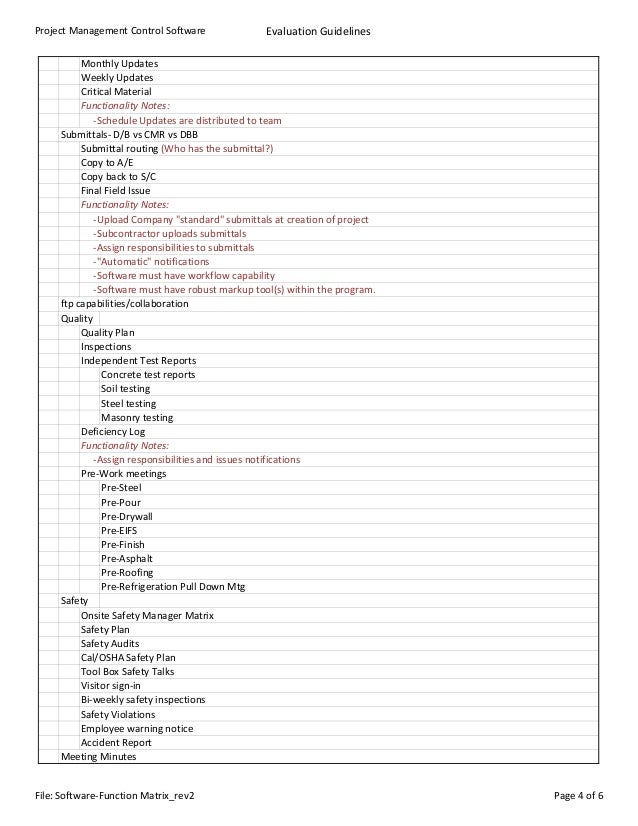 PMCS Evaluation Guidelines