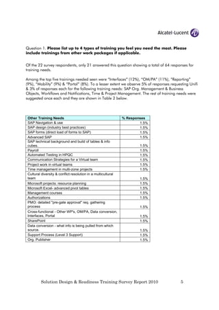 MyHR Training Survey Report - Ghilardotti 2010 | PDF