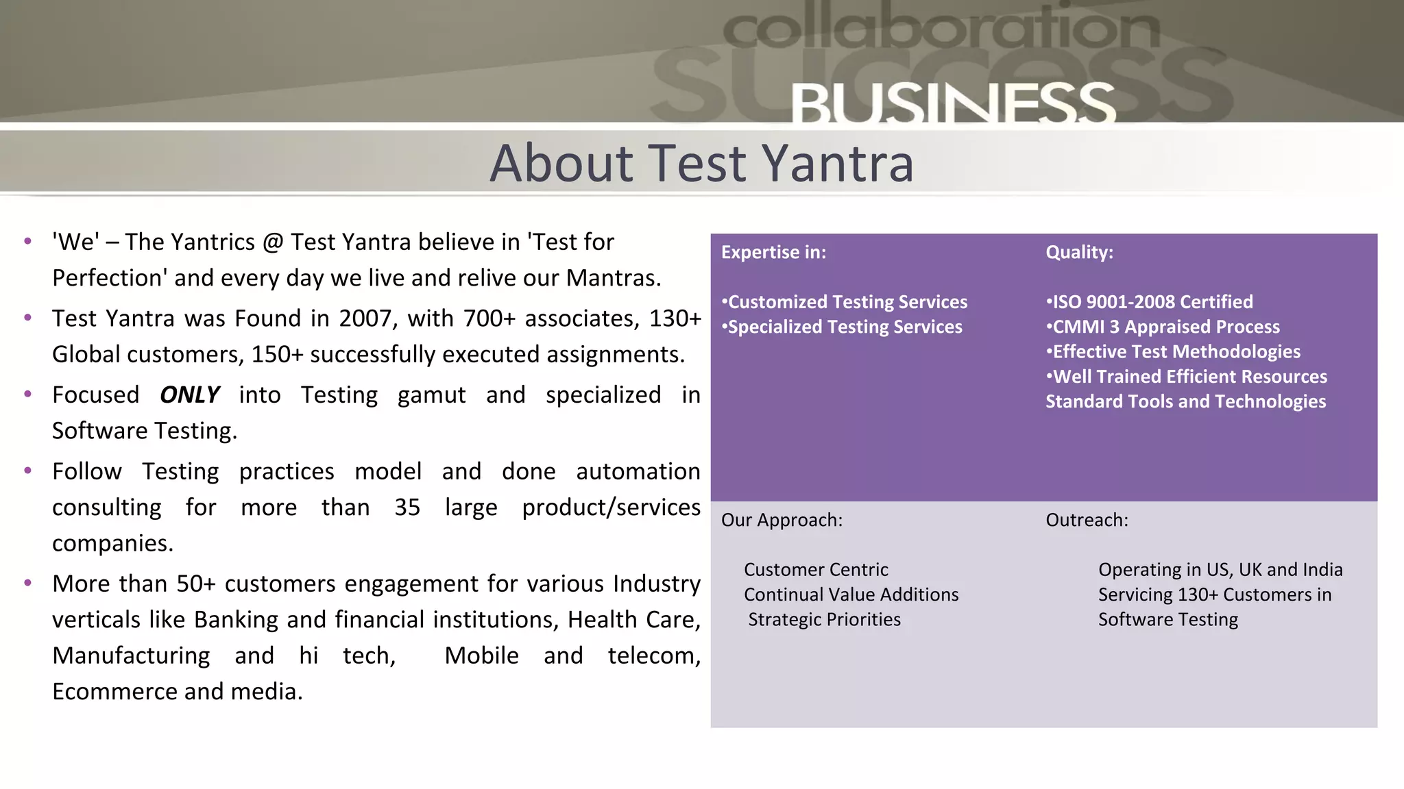 TYSS_ManagedTestingServices | PPT