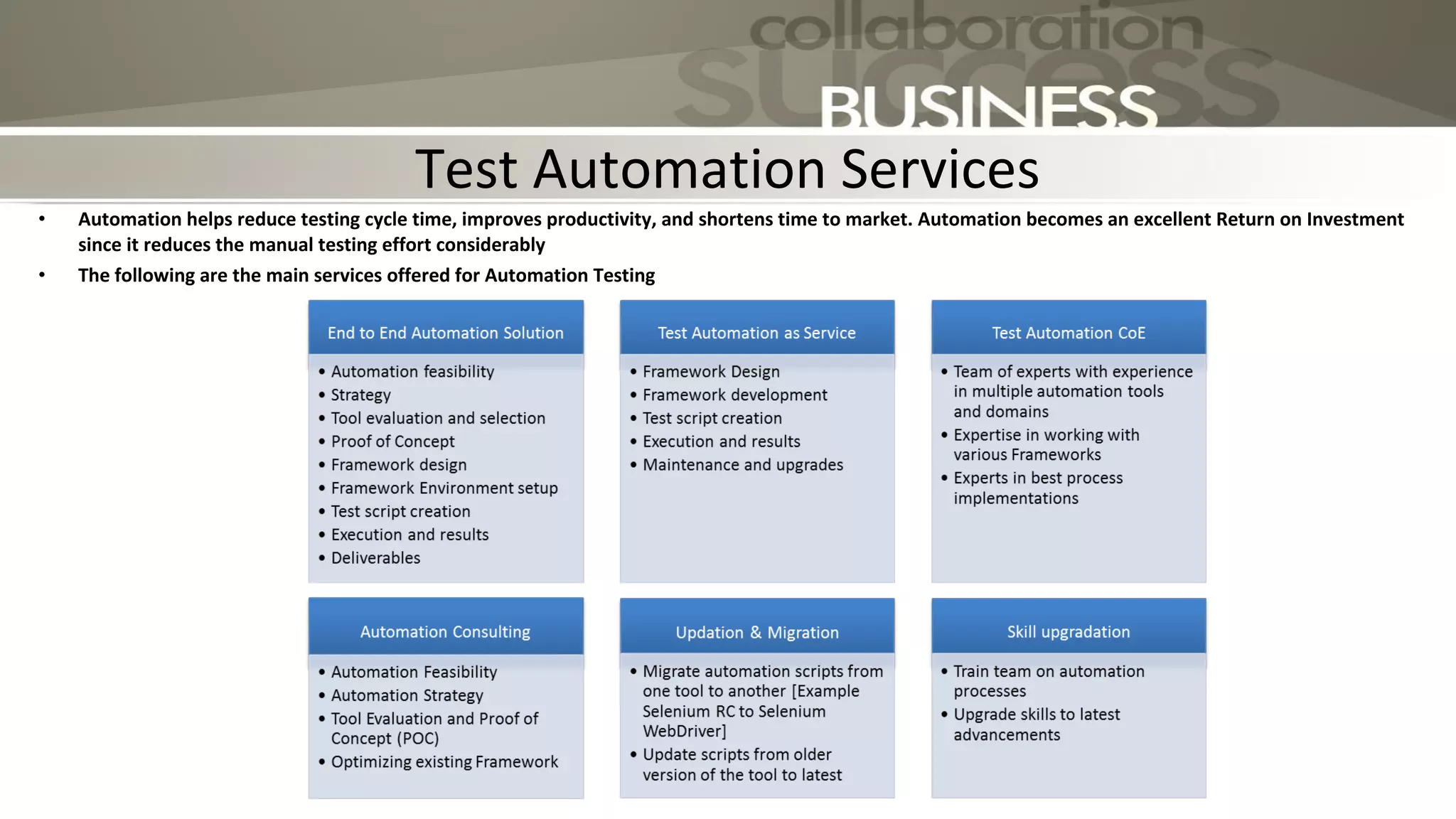 TYSS_ManagedTestingServices | PPT