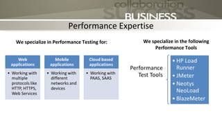 TYSS_ManagedTestingServices | PPT