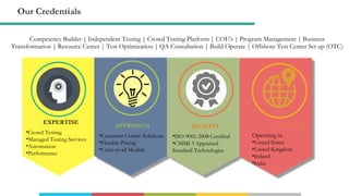 TYSS_ManagedTestingServices | PPT