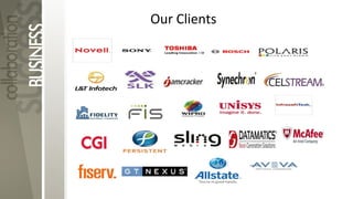 TYSS_ManagedTestingServices | PPT