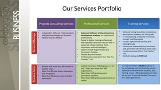 TYSS_ManagedTestingServices | PPT
