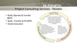 TYSS_ManagedTestingServices | PPT