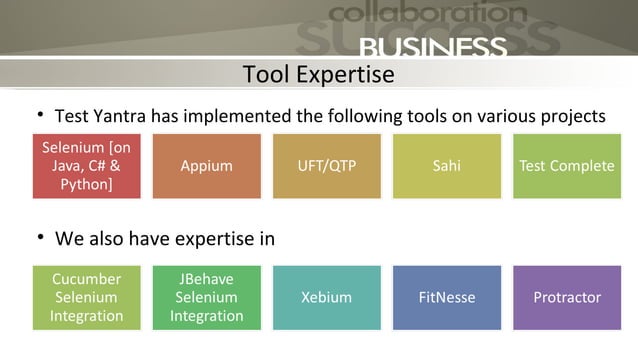 TYSS_ManagedTestingServices | PPT