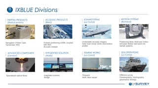 presentation-IX-SURVEY-MODIF | PPT