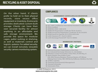 Company Profile HMR Philippines | PDF