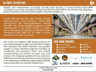 Company Profile HMR Philippines | PDF