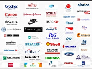 Company Profile HMR Philippines | PDF