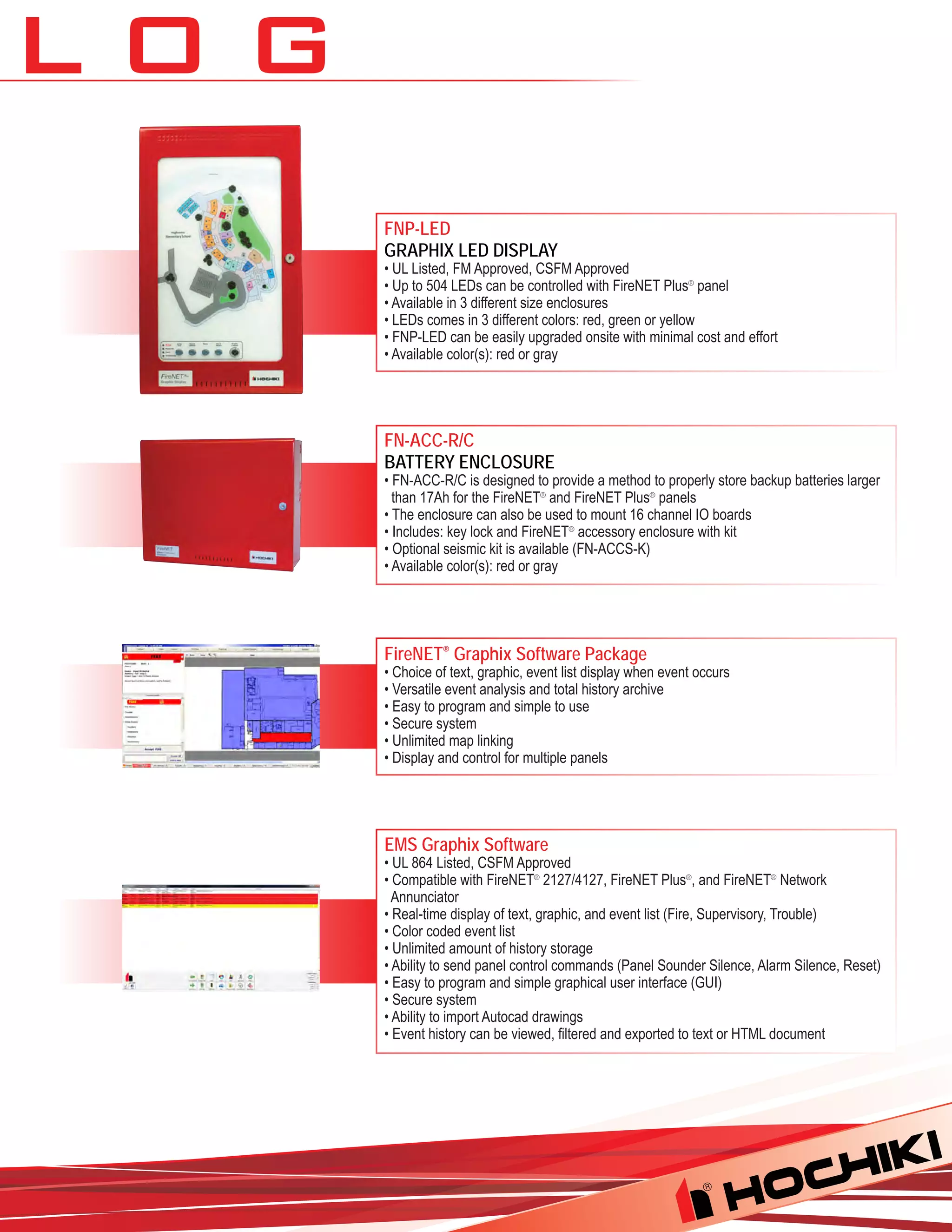 2015 Hochiki Product Catalog_Reduced | PDF