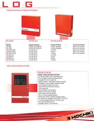 2015 Hochiki Product Catalog_Reduced | PDF
