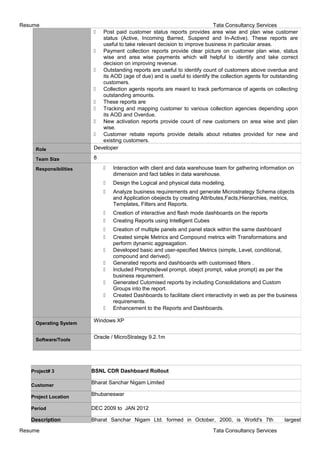 Simha_MSTR & BO | PDF