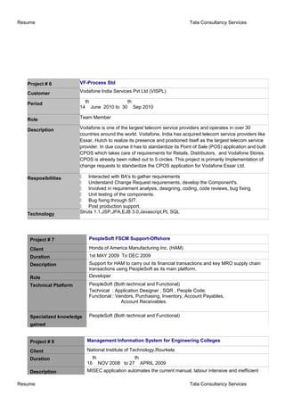 Simha_MSTR & BO | PDF