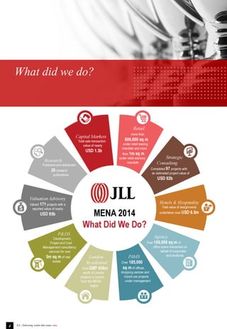 JLL_Project & Cost Management Capability Statement | PDF