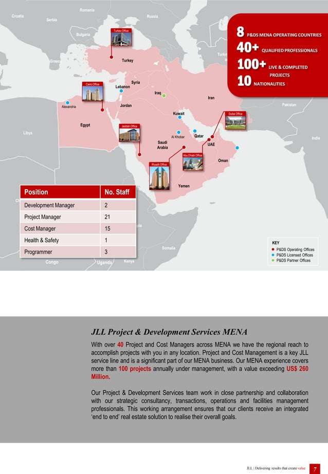JLL_Project & Cost Management Capability Statement | PDF